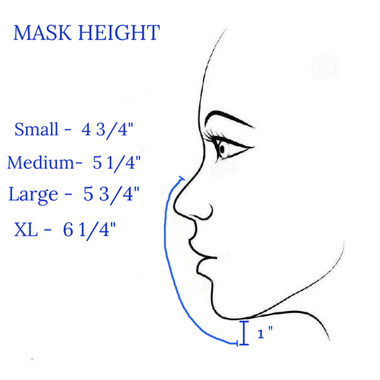 Mask Size Chart – Mountain & Sackett